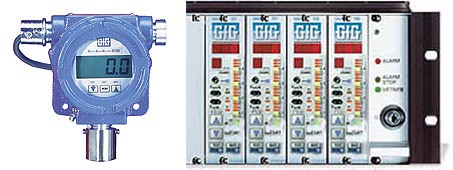 Fixed Point Gas Monitoring | The Industrial Steam, Valve, and Process ...
