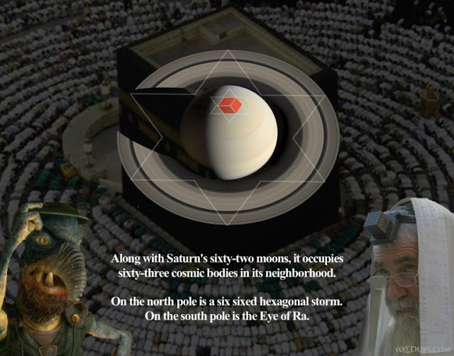 Decoding Satan: Star of Remphan #Saturn