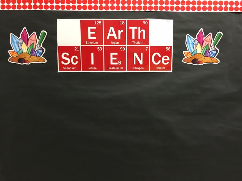 The Uptown Acorn: The Periodic Table {Classroom Theme 2016}