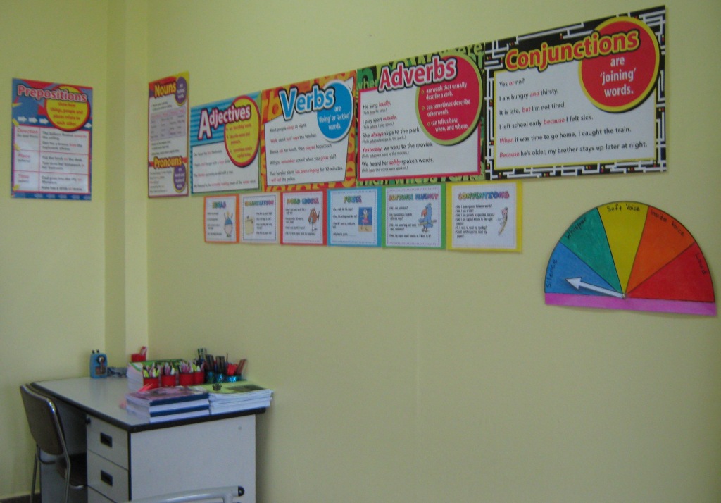 Teaching In Cambodia: Welcome to Grade 4K