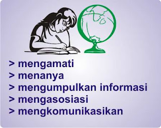 Algoritma pseudocode menghitung luas lingkaran, segitiga, persegi ...