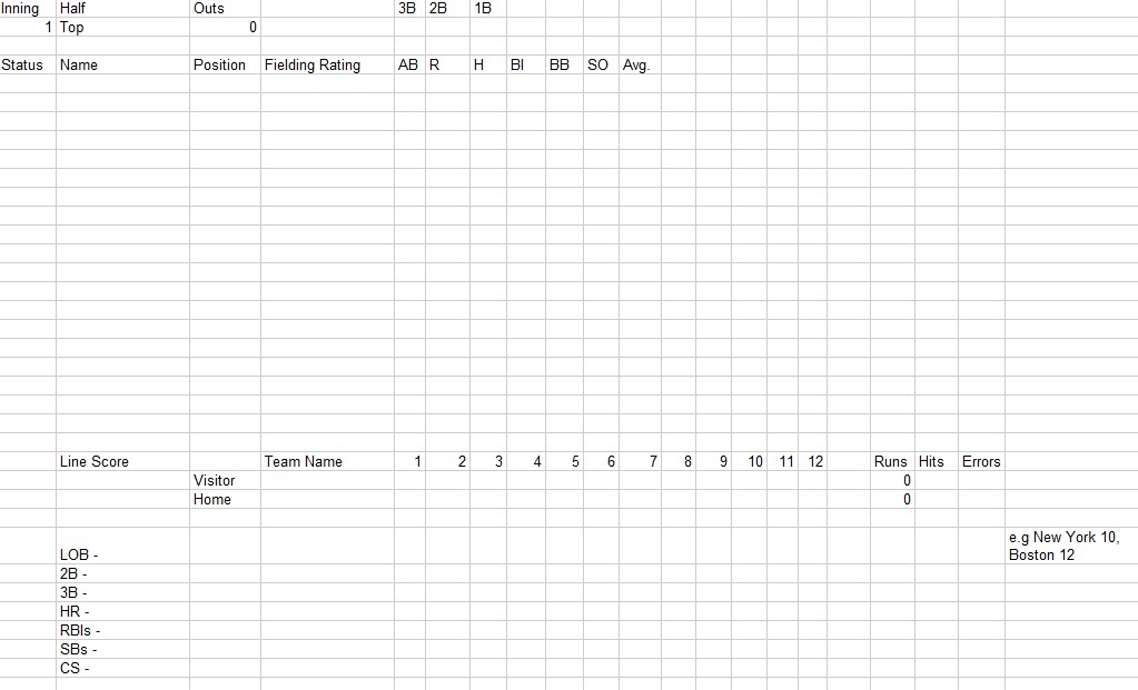 Baseball Box Score Template Sample