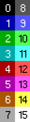 Una consola de 8 bits para Arduino: RGBI: 4Bits = 16 colores