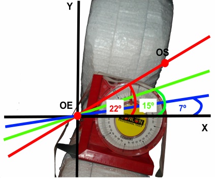 (PPT) Balistica recosntructiva y mecanica de las armas de fuego ...