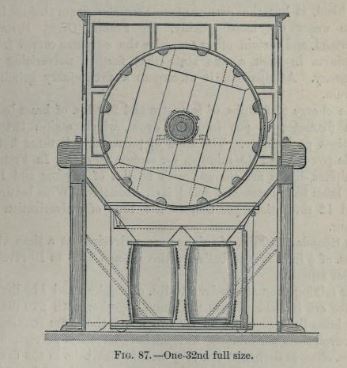 Firearms History, Technology & Development: Black Powder - IX