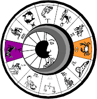 Detailed Analysis on Bleach Characters - Final Chapter[Spoilers] : r/bleach