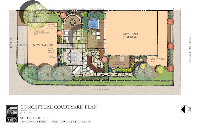 Backyard Design | Our Good Life