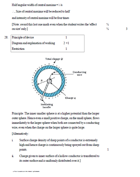 NCERT Solutions, CBSE Sample Papers and Syllabus for Class 9 to 12 ...
