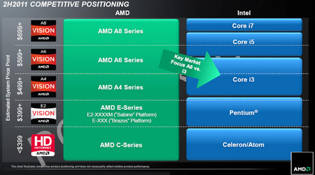 Panduan Merakit Spesifikasi Komputer Desain Grafis