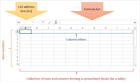 Microsoft Excel Training Tutorial