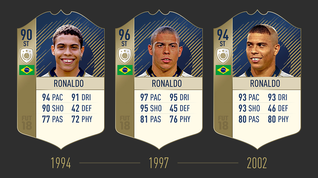 Three Unique Versions of Each Legend - Here Are All FIFA 18 Icons ...