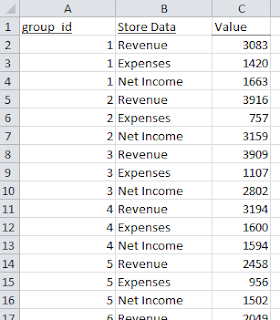 Numbering Grouped Data for Pivot Tables | OPTION EXPLICIT VBA