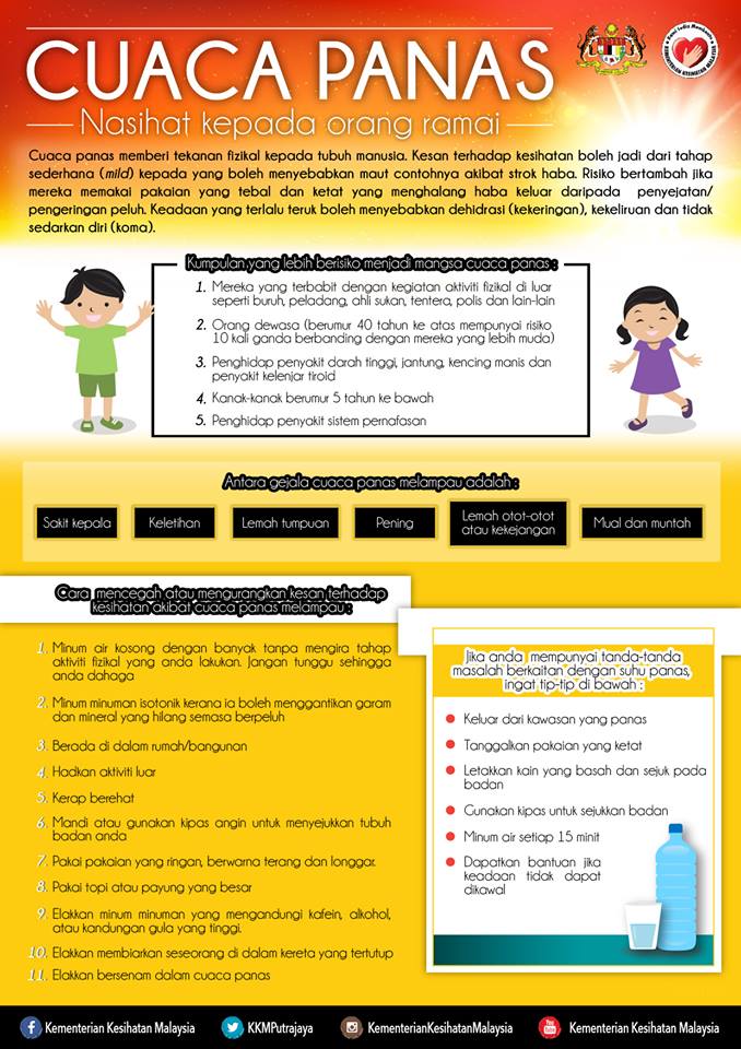 My New Blogger: Langkah-Langkah Ketika Menghadapi CUACA PANAS