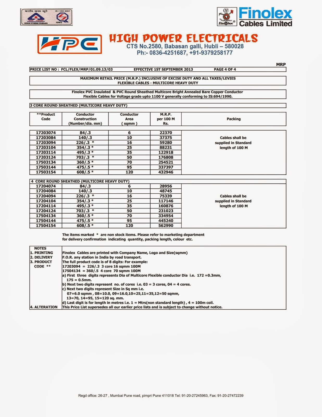 HIGH POWER ELECTRICALS: FinOlex New Price List with effect from 1-09-2013