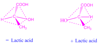 Optical isomerism enantiomers diastereomers and optical activity of ...