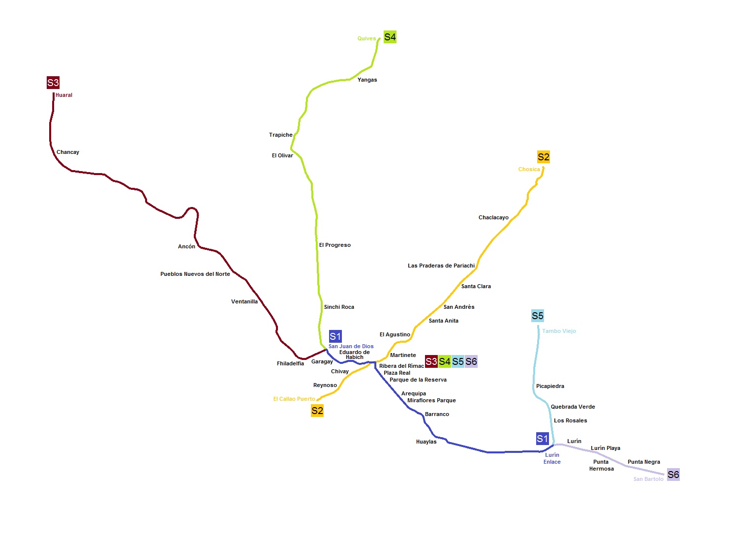 Metro de Lima (Horizonte 2025): Mapa del Proyecto del Tren Suburbano de ...