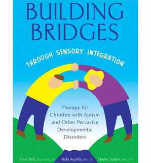 new blog: Building Bridges with Students Who Have ADHD