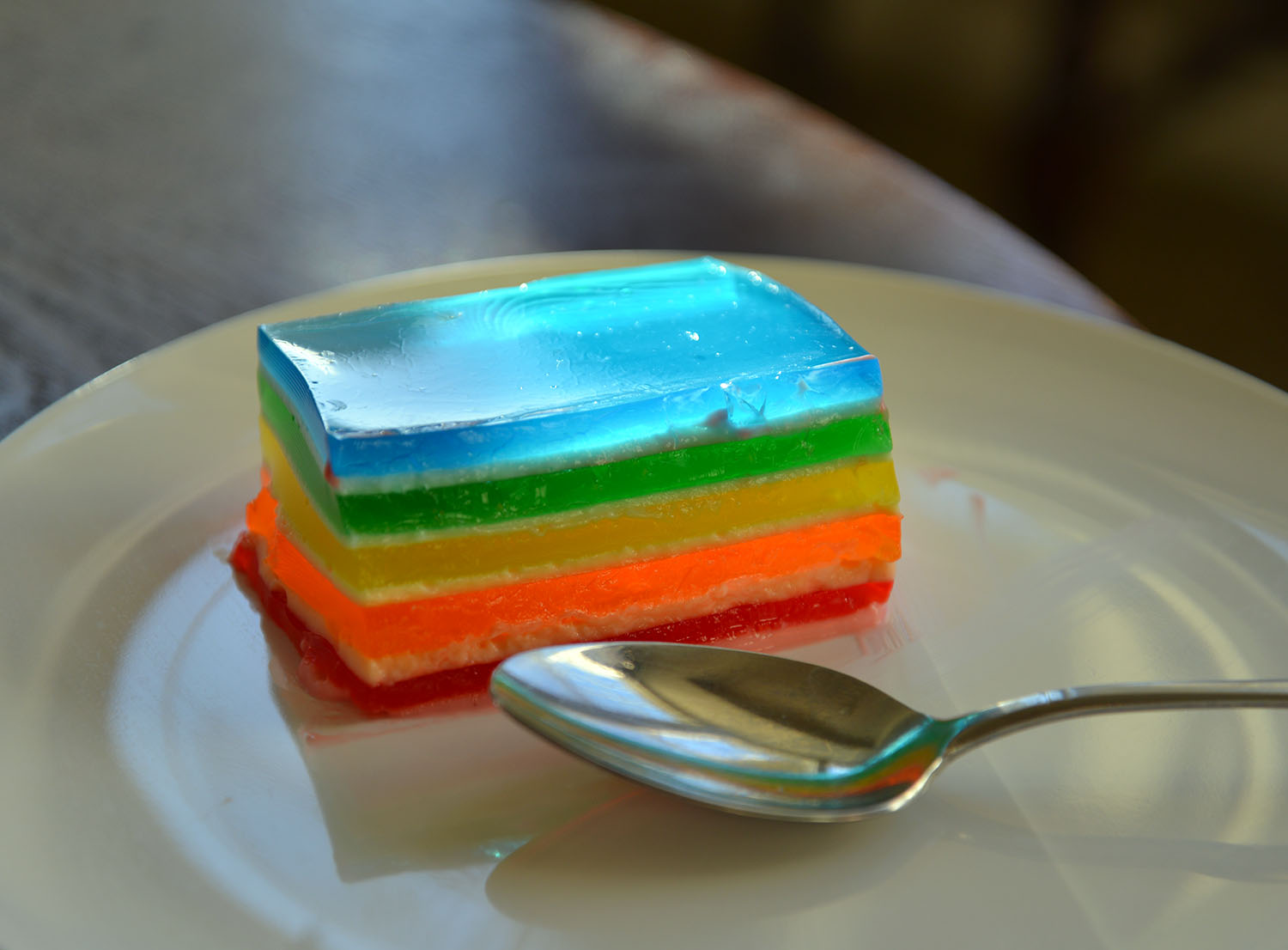 Rainbow Jello revisited - light-in-leaves