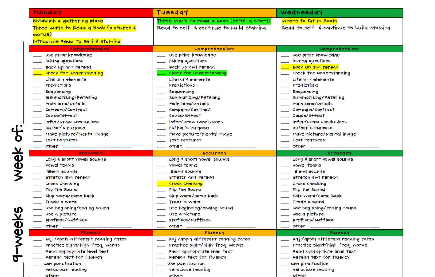 Grade 2 Happenings: Reading Street Planner Now Available