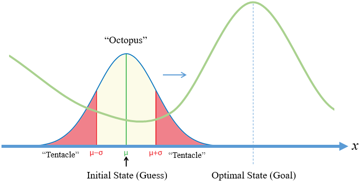 Engineering Computation Laboratory: Artificial Intelligence Research ...