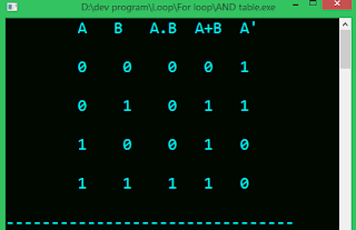 Program in C to print truth table using logical operators