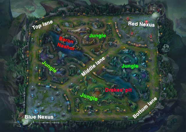 Charlie's OIB: A little introduction to League of Legends...