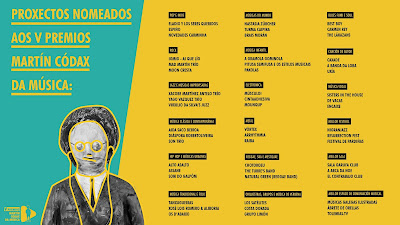 GASTRONOMÍA EN ZARAGOZA: Finalistas Premios Martín Códax da Música 2018