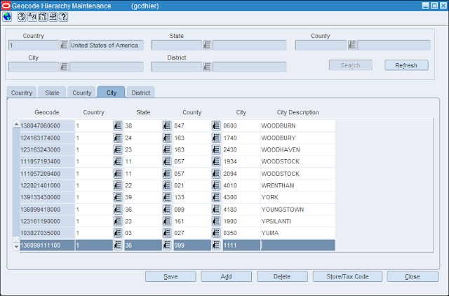 Complete Oracle Retail Tutorials and Training Materials by Nagesh Mishra