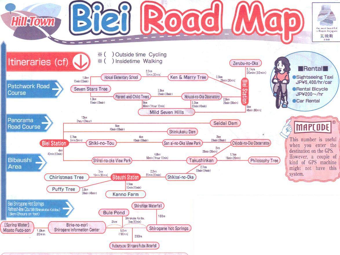 Transportation around Biei 美瑛町 Furano 富良野 - The Cube