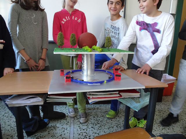 Πειράματα Φυσικής με Απλά Υλικά Science Experiments for Kids ...