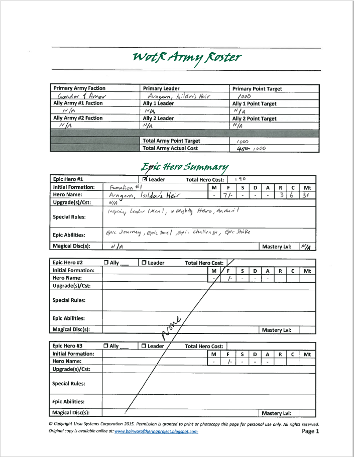 War of the Ring v2 Project: WotR Army Roster Example 1000 Point Gondor Army