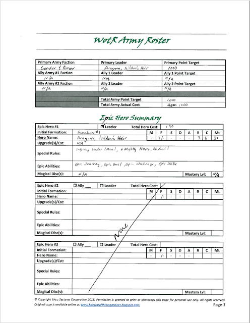 War of the Ring v2 Project: WotR Army Roster Example 1000 Point Gondor Army