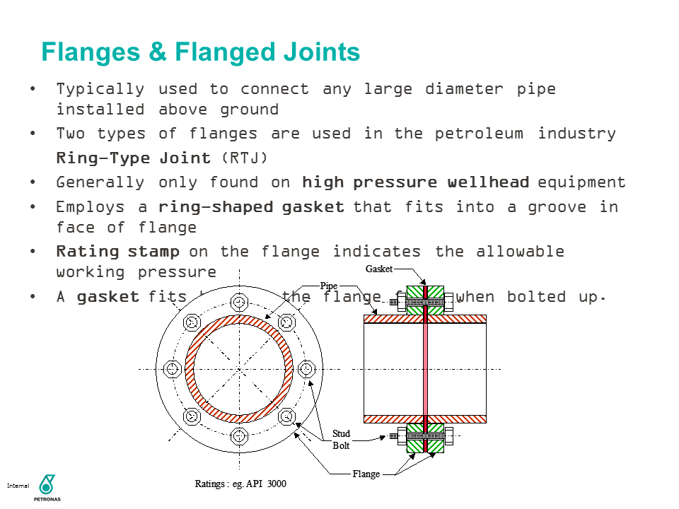 Pipeline Facility and Ancillary System Operation