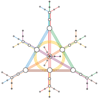 Multiplication by Infinity: War of the Octonions