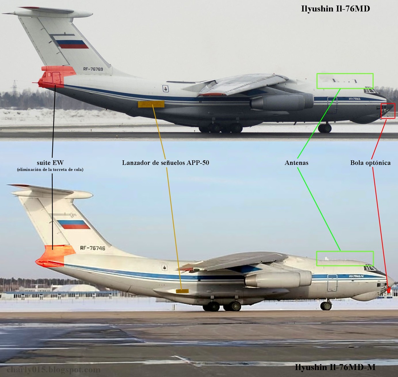 Análisis Militares: Comparando los Il-76