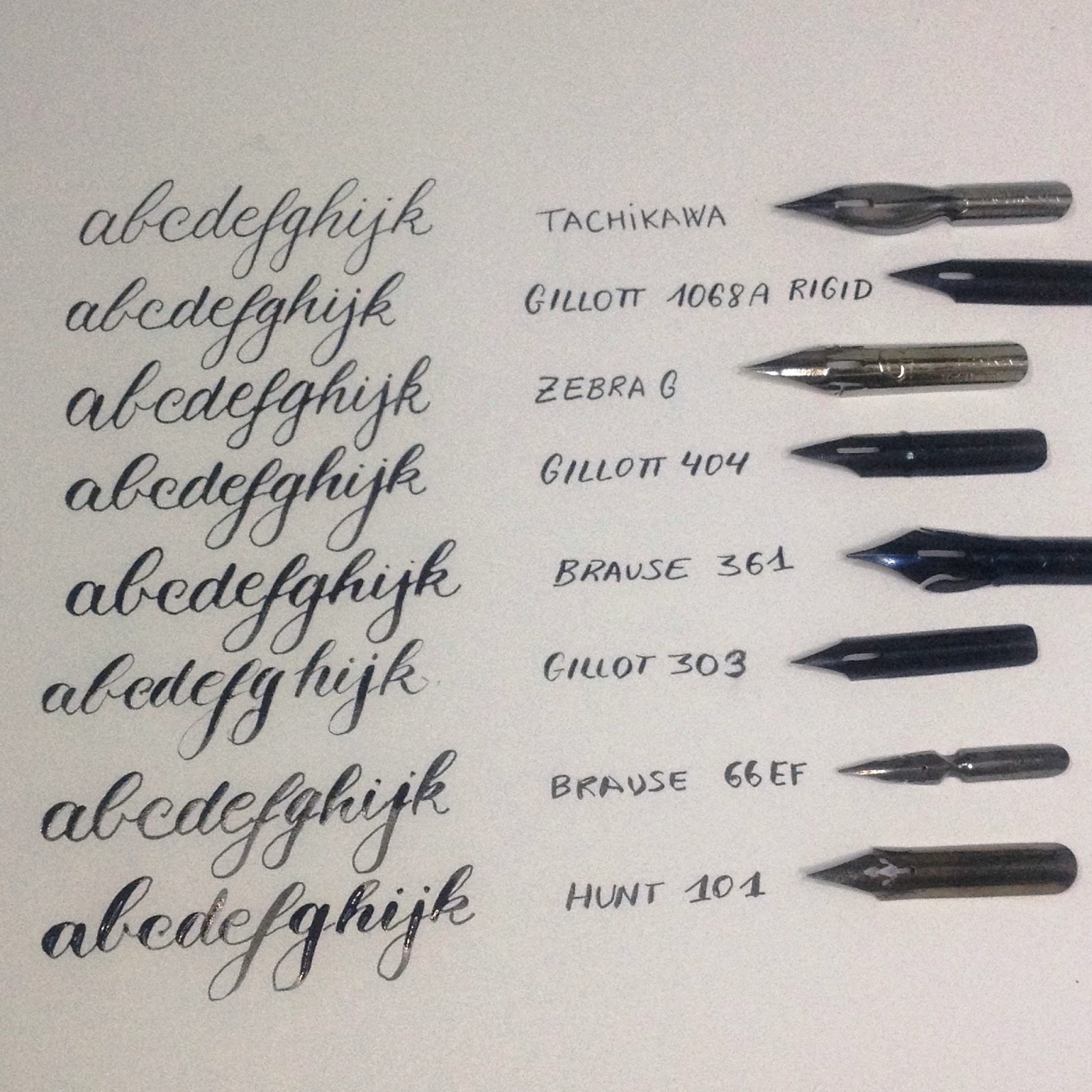 Amotinadas: Caligrafía y lettering: todo lo que hay que saber antes de ...