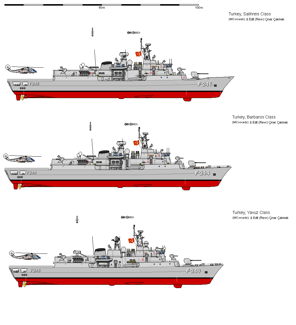Turkish Naval Forces (DZKK) | Pakistan Defence