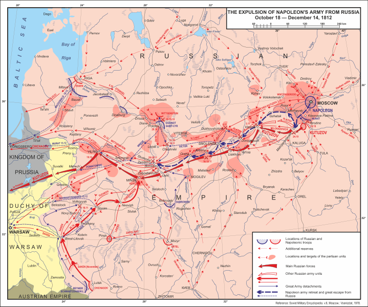 Horse and Musket: War and Peace