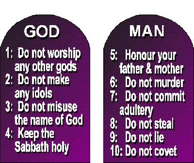 THE REVELATION OF JESUS CHRIST: The Ten Commandments (1)
