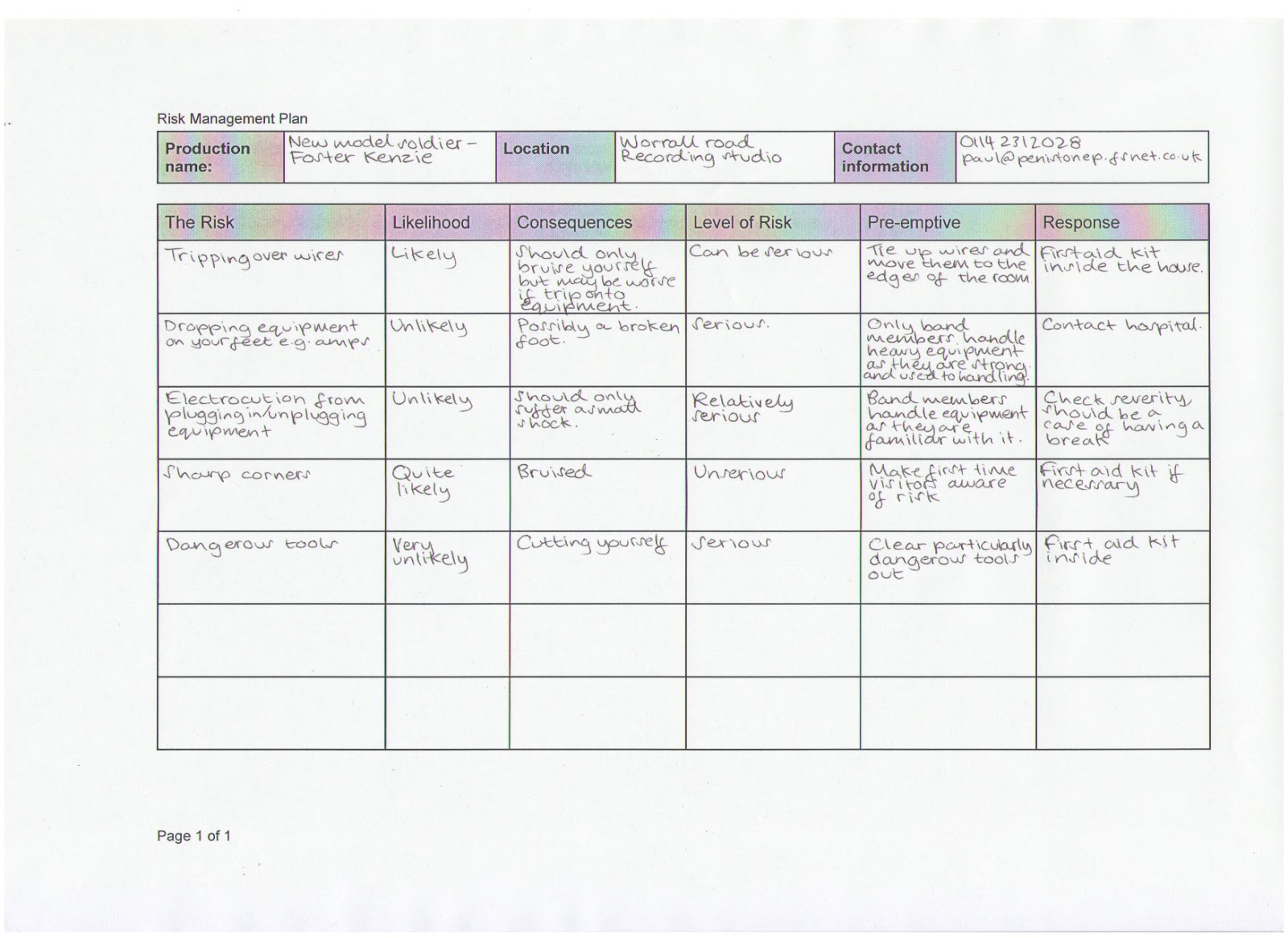 Unit 46 - Audio-visual promos: LO2 - Risk assessment