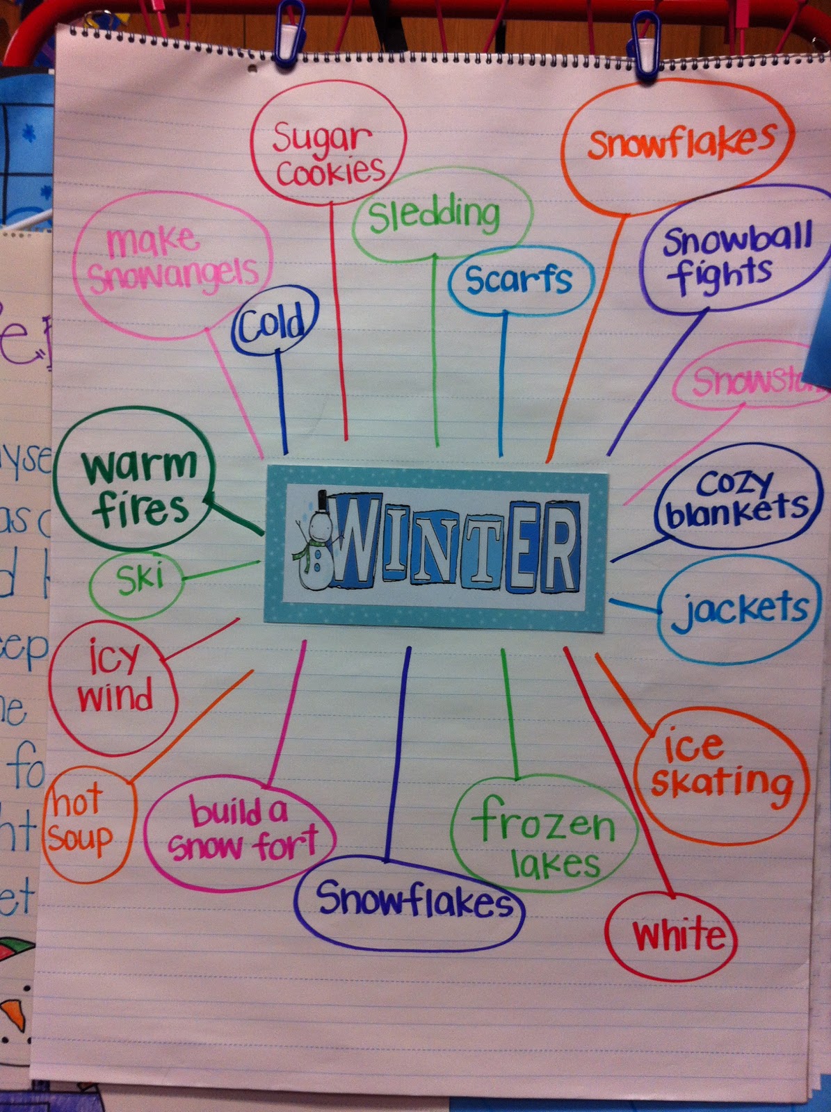 Welcome to Room 36!: Winter graph