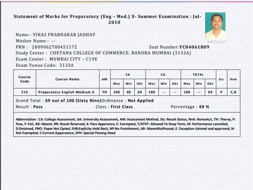 Yashwantrao Chavhan Maharashtra Open University Preparatory Results yashwantrao-chavhan-maharashtra-open-university-preparatory-results