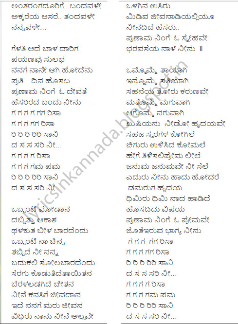 Lyrics in Kannada: January 2017