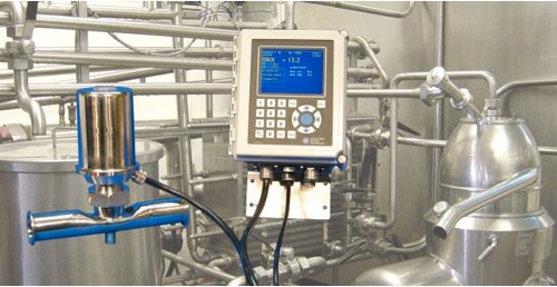 In-Line Process Refractometers for Industry: Understanding the Use of ...