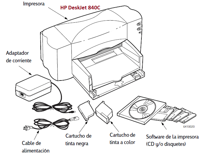 COMPONENTES DE HARDWARE: IMPRESORA DE TINTA