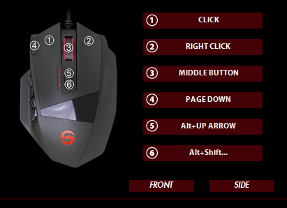 Vincent Turato's Blog: Pushing the boundaries of efficiency. How I ...