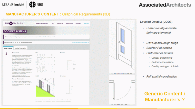 Construction Code Blog About Digital And The Nbs Platforms From