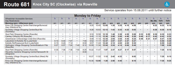 Melbourne on Transit: Timetable Tuesday #3 - Bus route 681