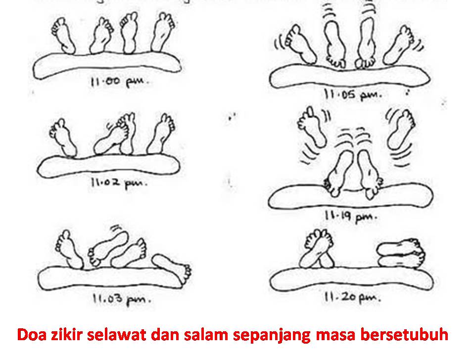 Doa Sebelum Berjimak Dengan Suami / Isteri - Biskut Tawar