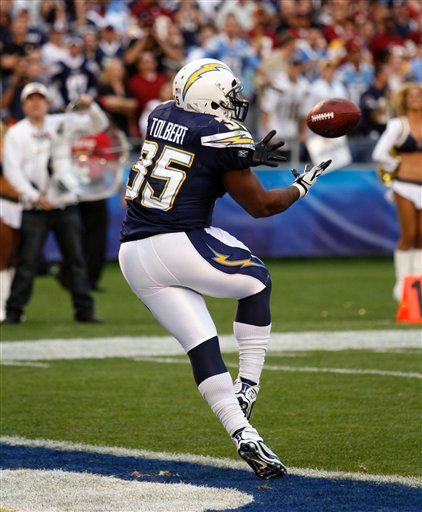 The Sport Mentalist: Mike Tolbert to the Falcons?